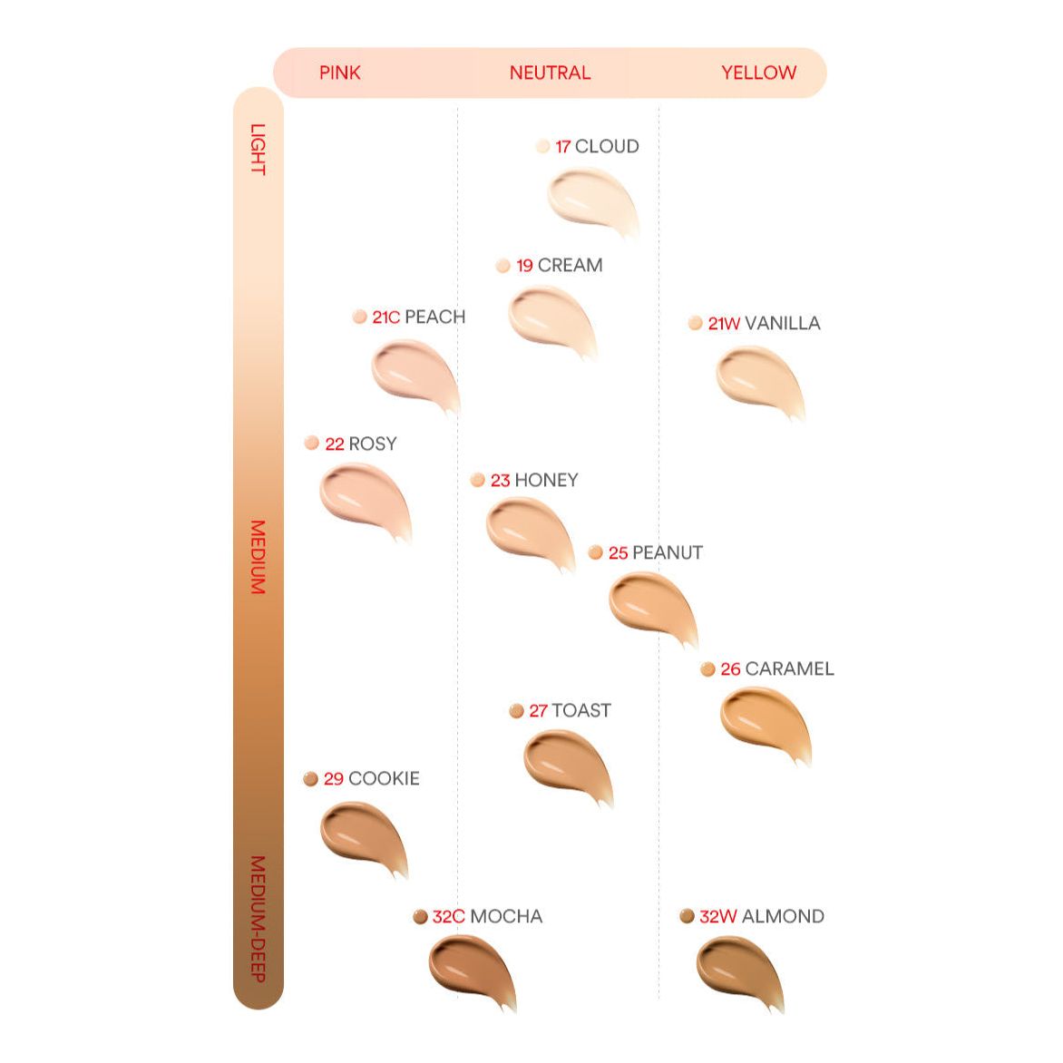 TOCOBO Apple Dewy Fit Cushion SPF50+ PA++++ 15g – Glam Global UK