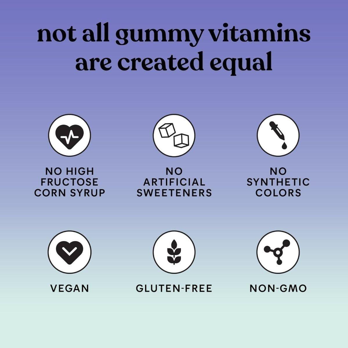 Lemme Sleep Gummies with 5mg Melatonin – 60 Count Berry Flavored ...